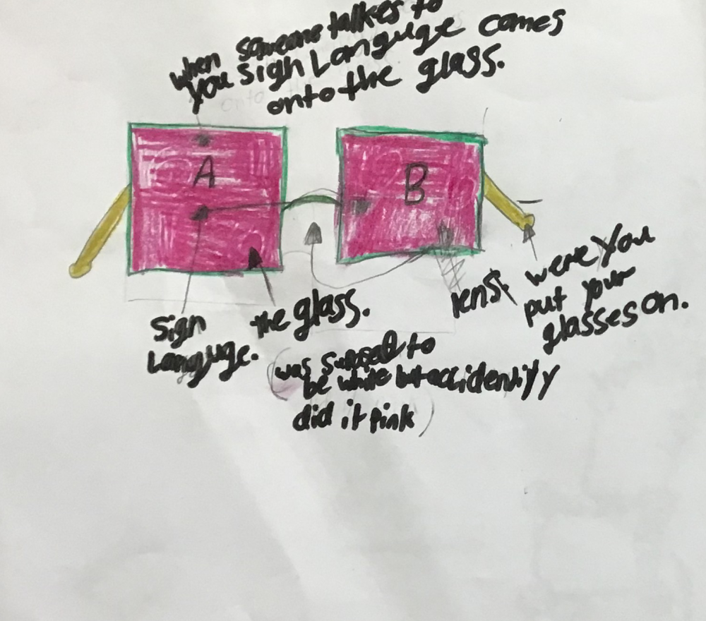 the sign language glasses : Little Inventors